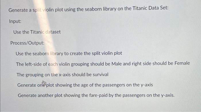 Solved Generate a split violin plot using the seaborn | Chegg.com