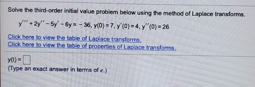 Solved Solve the third-order initial value problem below | Chegg.com