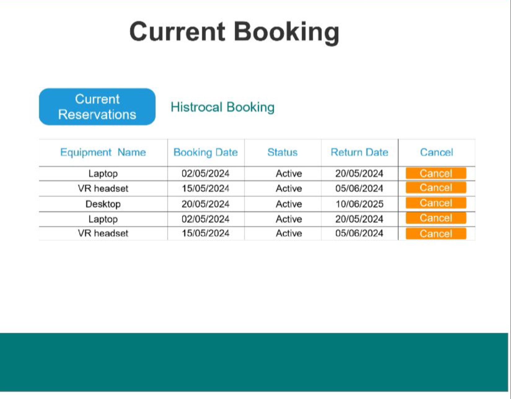 Solved hi, ﻿i need to the html and css code to get the | Chegg.com