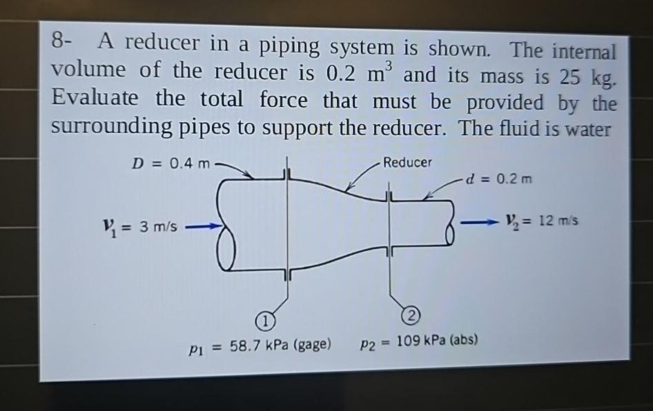Solved 8- A reducer in a piping system is shown. The | Chegg.com