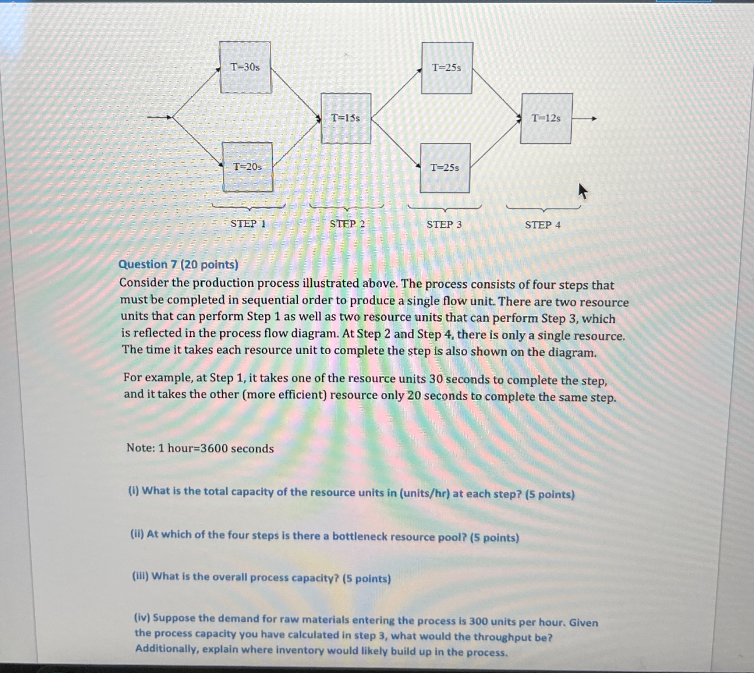 Solved Question 7 ( 20 ﻿points)Consider the production | Chegg.com