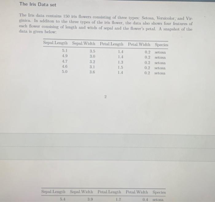 The Iris Data Set The Iris Data Contains 150 Iris 