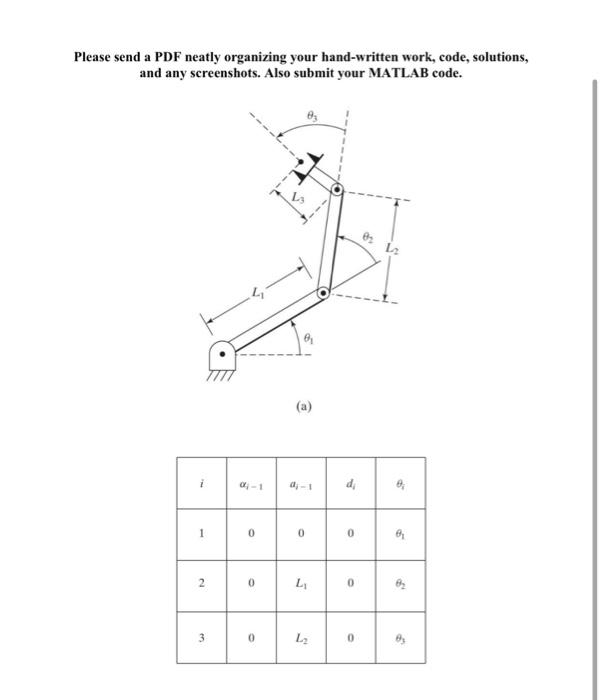 This exercise focuses on inverse-pose kinematics | Chegg.com