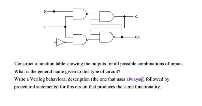 Solved D On Construct A Function Table Showing The Outputs
