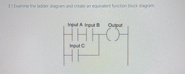 Solved 3.1 ﻿Examine the ladder diagram and create an | Chegg.com