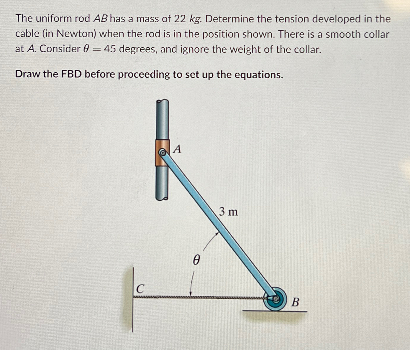 Solved The uniform rod AB ﻿has a mass of 22kg. ﻿Determine | Chegg.com