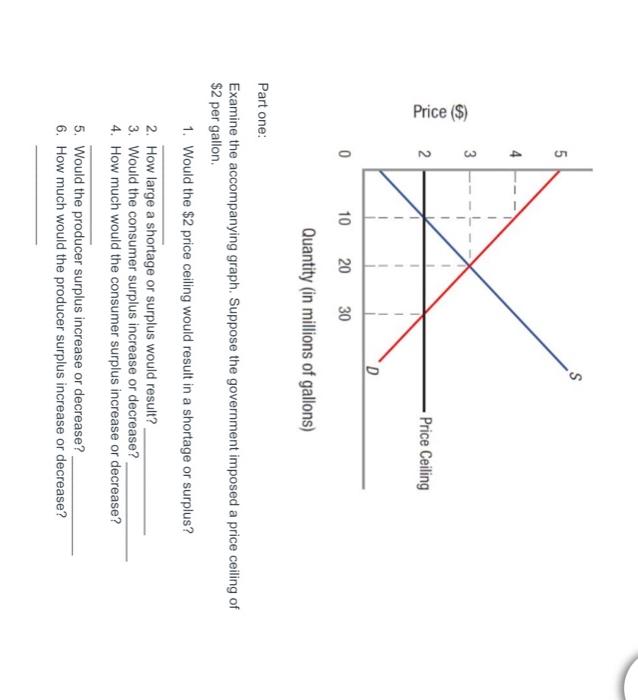 Solved Part one: Examine the accompanying graph. Suppose the | Chegg.com