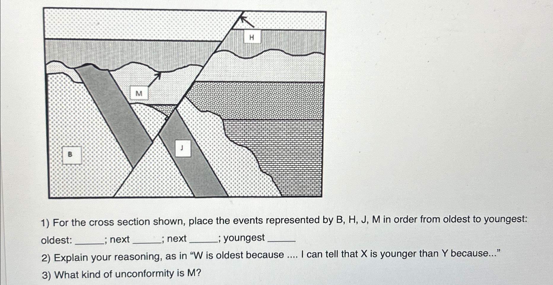 Solved For the cross section shown, place the events | Chegg.com