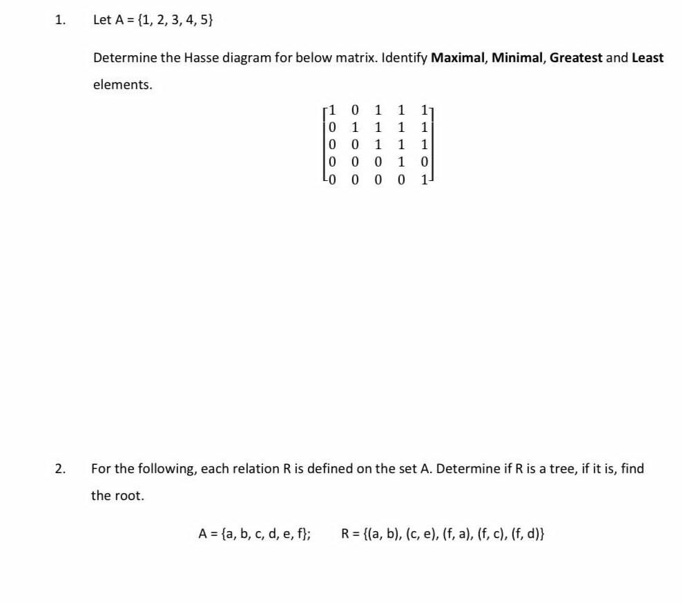 Solved Let A={1,2,3,4,5} Determine the Hasse diagram for | Chegg.com
