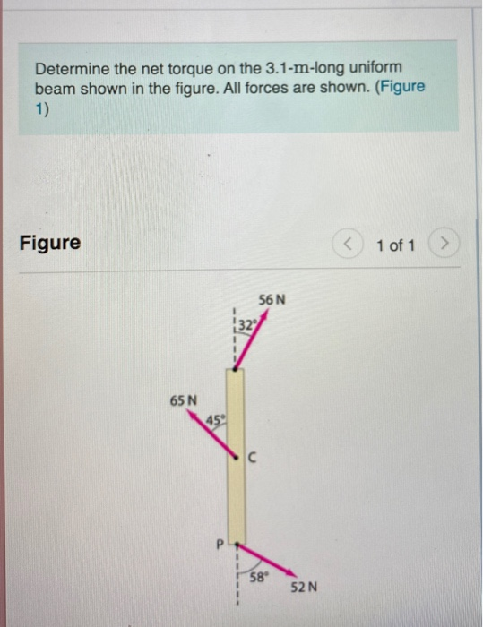 Solved Determine the net torque on the 3.1-m-long uniform | Chegg.com