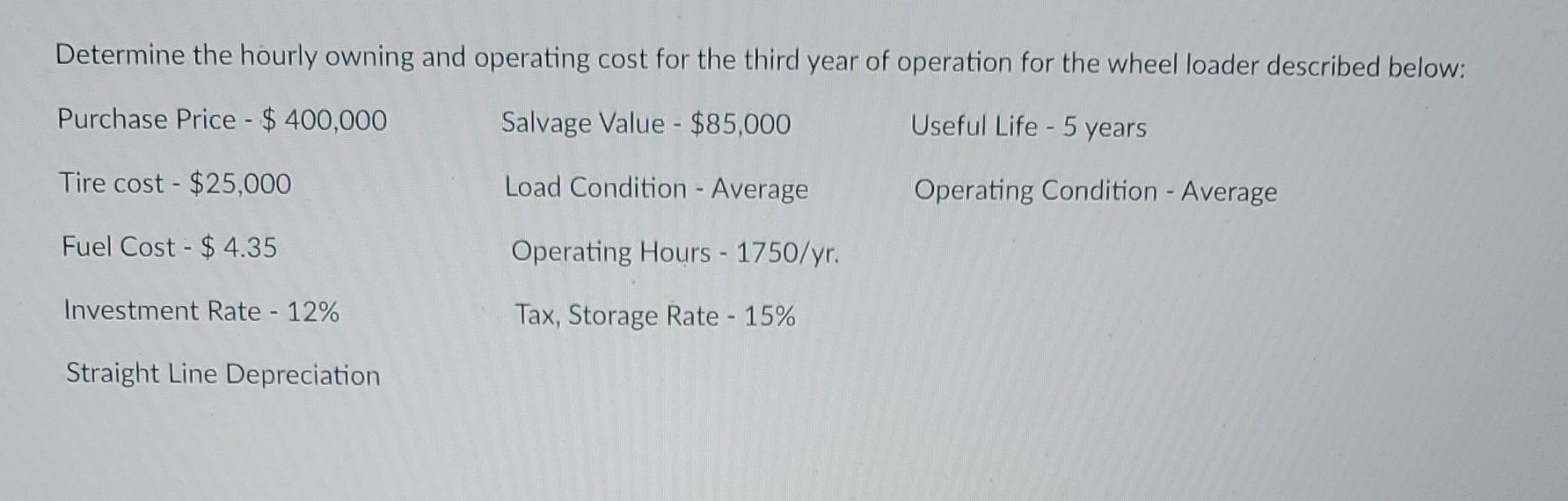 Solved Determine the hourly owning and operating cost for | Chegg.com