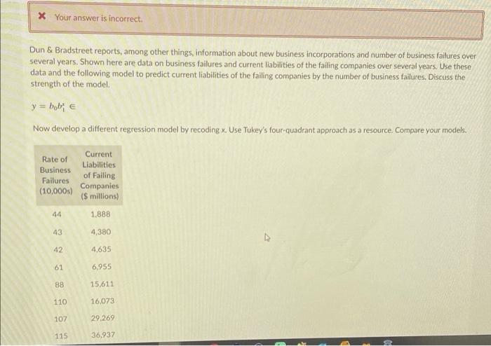Solved X Your answer is incorrect. Dun & Bradstreet reports, | Chegg.com