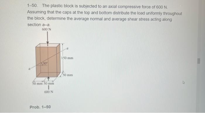 Solved 1-50. The plastic block is subjected to an axial | Chegg.com