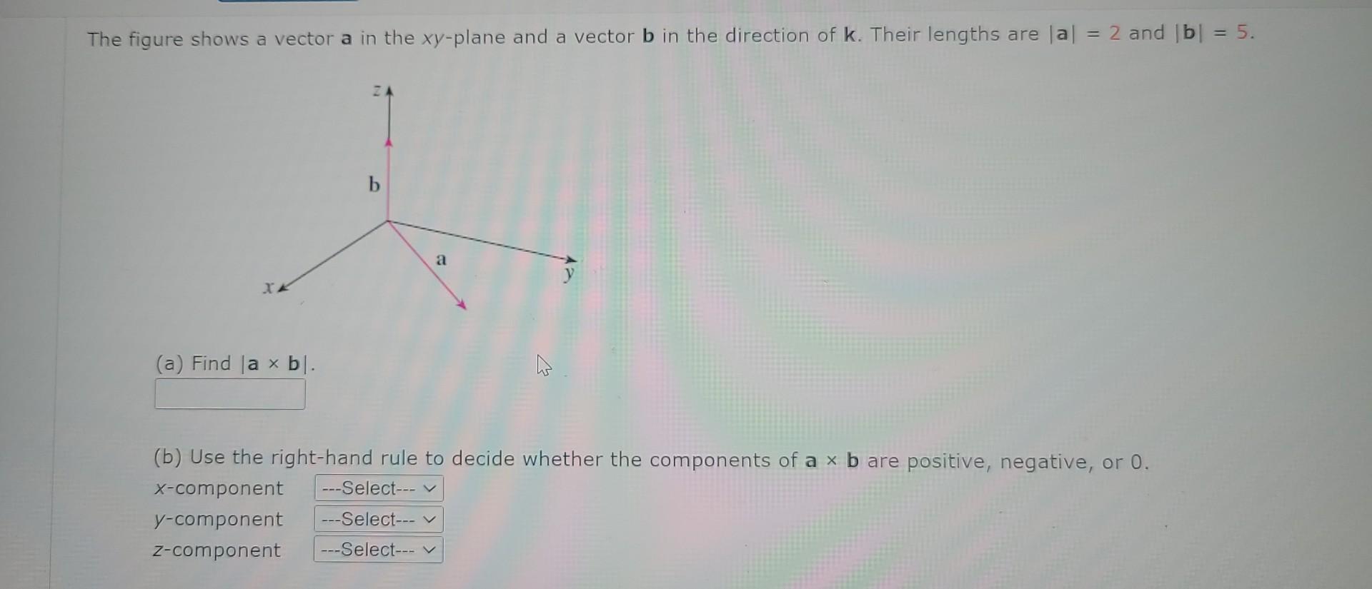 Solved The figure shows a vector a in the xy-plane and a | Chegg.com