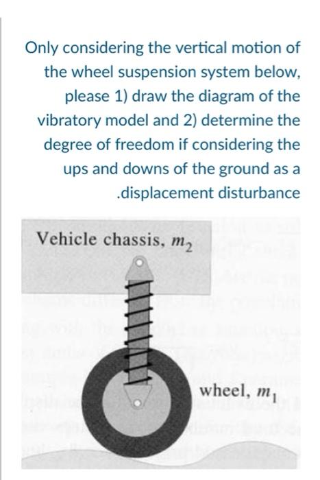 Solved Only considering the vertical motion of the wheel | Chegg.com