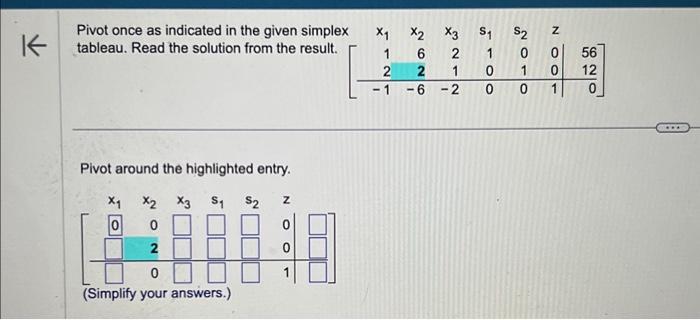Solved Pivot once as indicated in the given simplex tableau. | Chegg.com