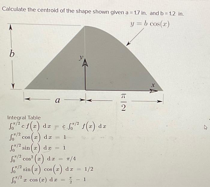 Solved Calculate the centroid of the shape shown given a=1.7 | Chegg.com