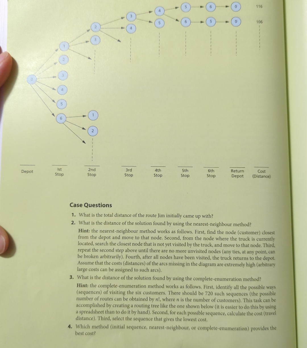 Solved Case QuestionsWhat is the total distance of the route | Chegg.com