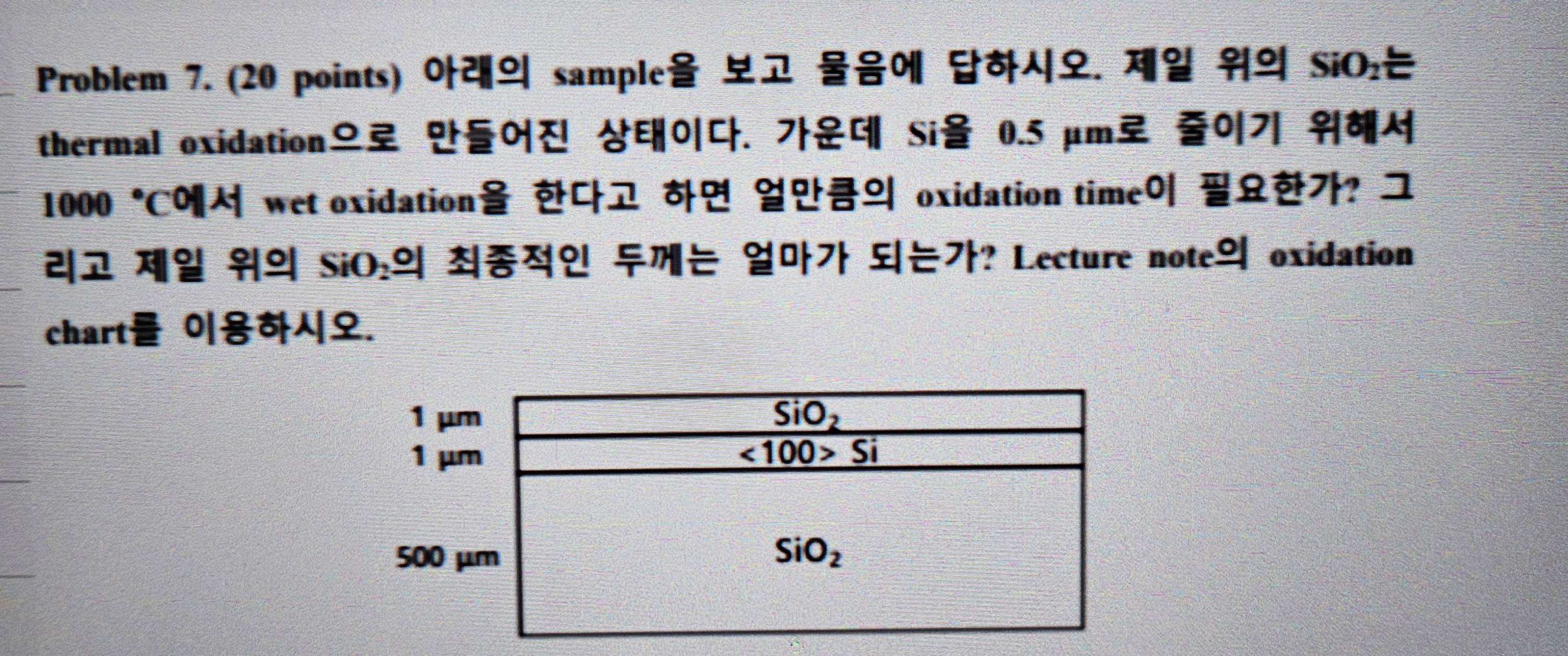 Solved and answer the question. SiO2 ﻿at the top is made of | Chegg.com