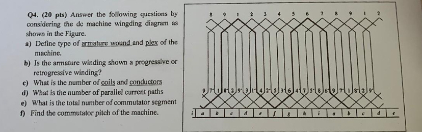 Solved Answer the following questions by considering the dc | Chegg.com