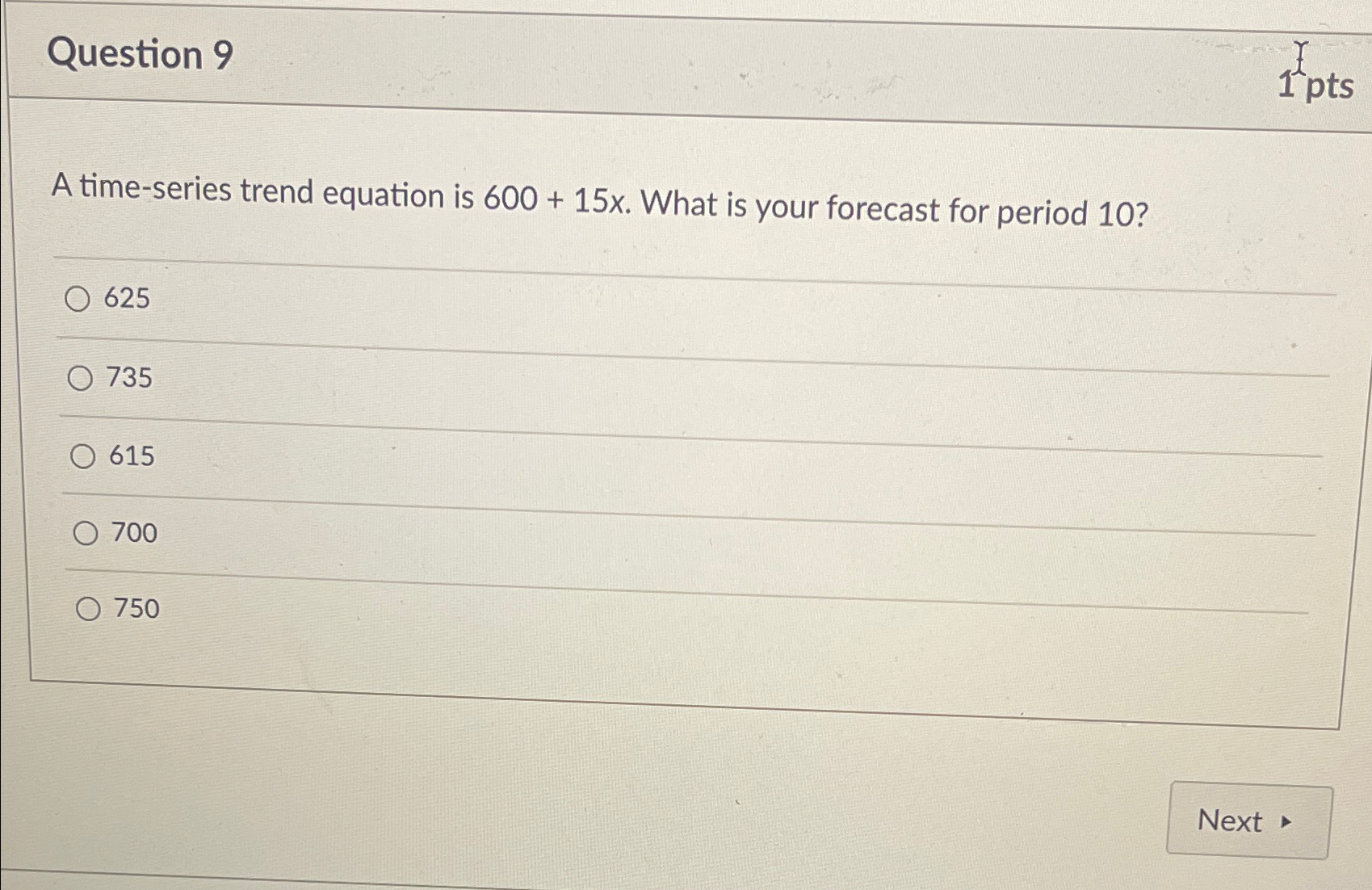 Solved Question 9A time-series trend equation is 600+15x. | Chegg.com