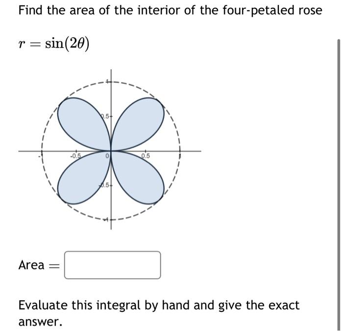 Solved Find the area of the interior of the four-petaled | Chegg.com