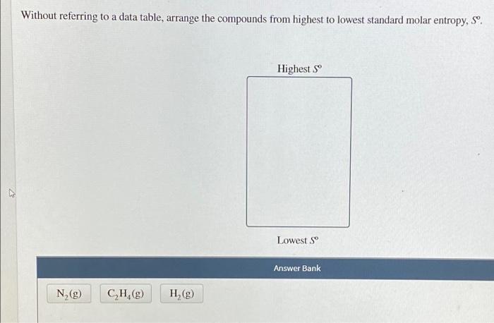 Solved Without referring to a data table, arrange the | Chegg.com Solved Without referring to a data table, arrange the | Chegg.com