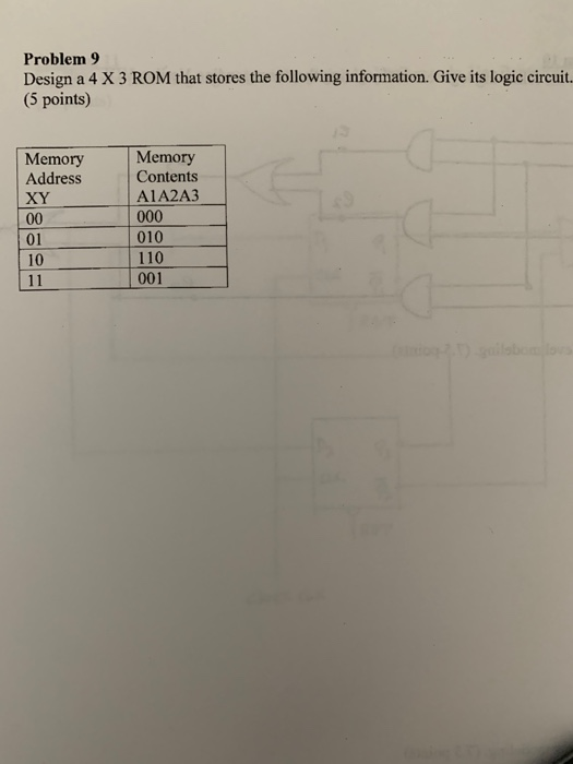 Solved Problem 9 Design a 4 X 3 ROM that stores the | Chegg.com