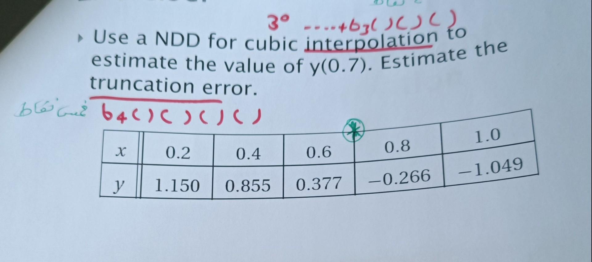 Solved 3∘…+b3()()′ ) estimate the valu truncation error. | Chegg.com