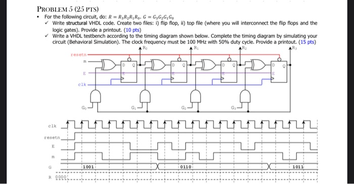 Solved PROBLEM 5 (25 PTS) For the following circuit, do: | Chegg.com