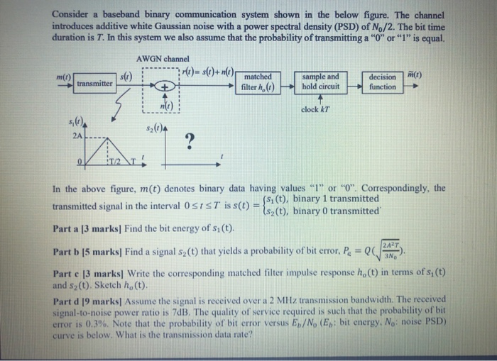 Consider a baseband binary communication system shown | Chegg.com