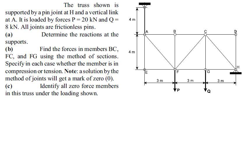 Solved The truss shown is supported by a pin joint at H and | Chegg.com