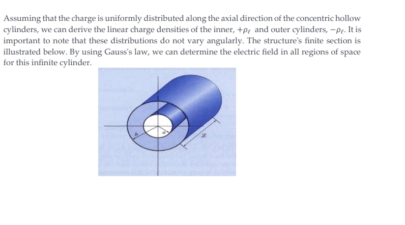 Solved Assuming that the charge is uniformly distributed | Chegg.com