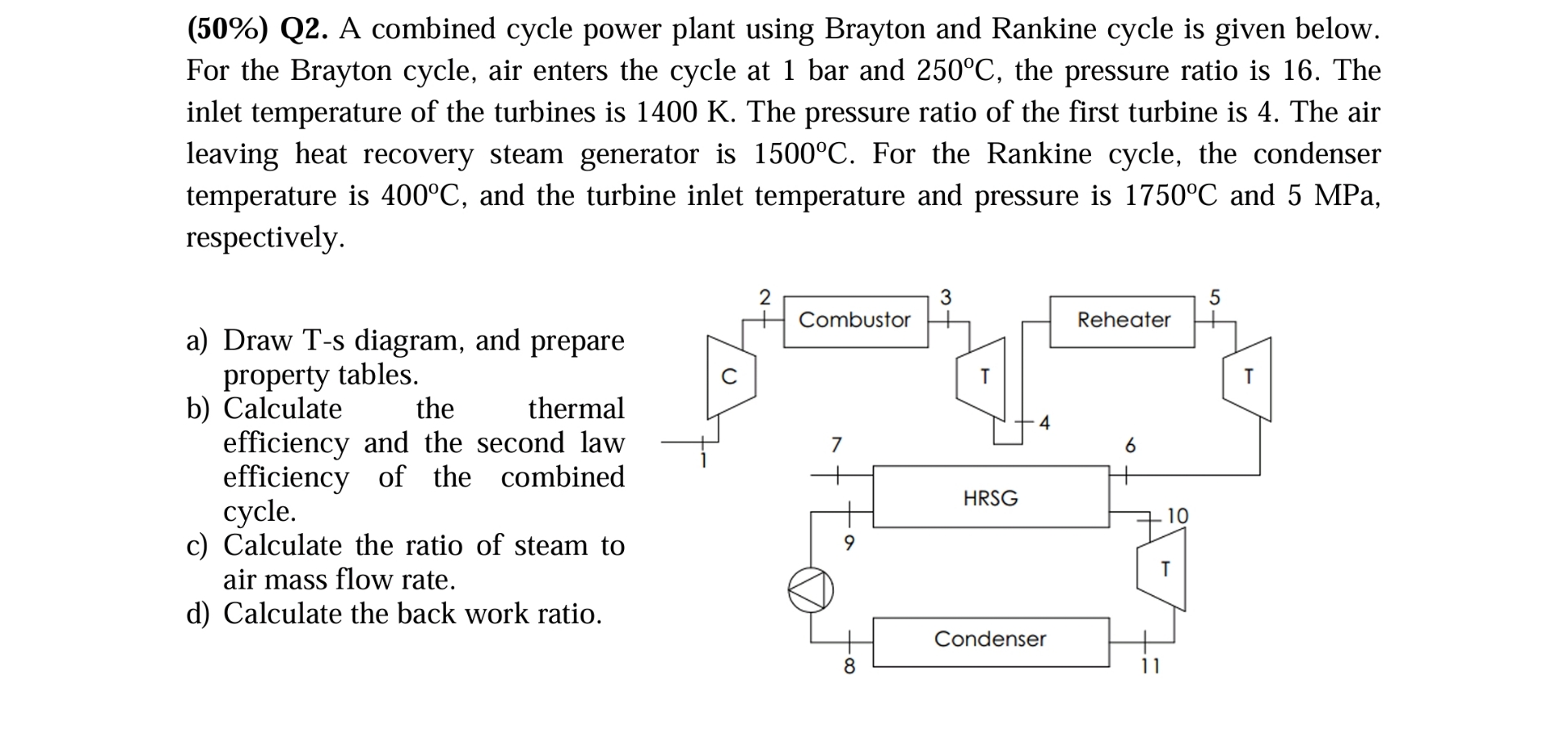 Solved (50%) ﻿Q2. ﻿A combined cycle power plant using | Chegg.com