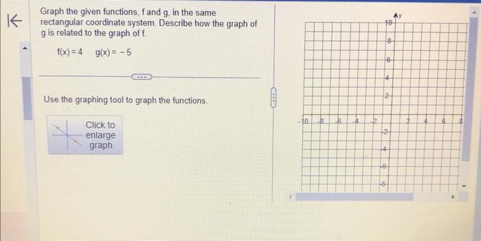 Solved Graph the given functions, f and g, in the same | Chegg.com