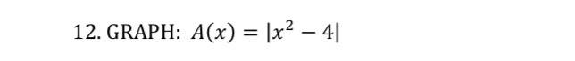 Solved 12. GRAPH: A(x) = \x2 – 4|| = | Chegg.com