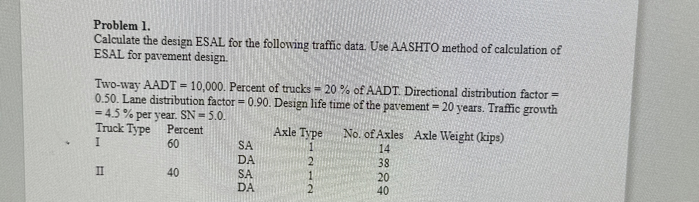 Solved Problem 1.Calculate the design ESAL for the following | Chegg.com