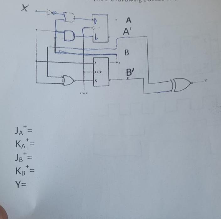 Solved X JA+= KA+= JB+ = KB+= Y= CHR D12 A A' B B' | Chegg.com