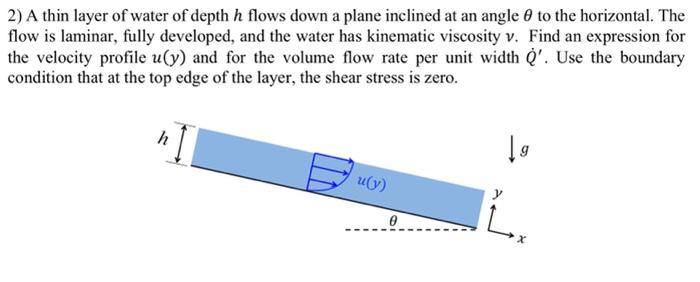 Solved 2) A thin layer of water of depth h flows down a | Chegg.com