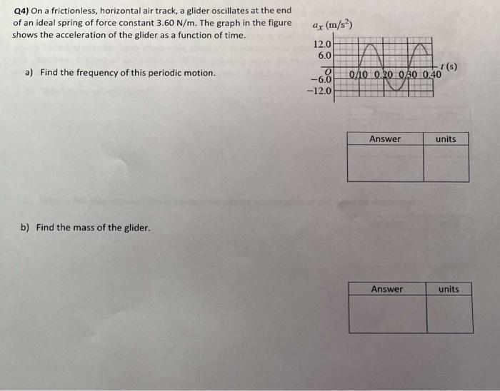 Solved Q4) On a frictionless, horizontal air track, a glider | Chegg.com