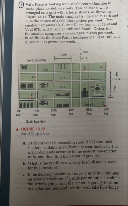 572 PART 3 MANAGING SUPPLY CHAINS Load-Distance | Chegg.com