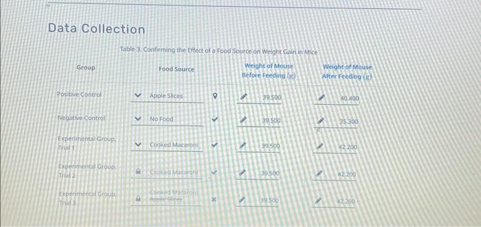 Data Collection Table 3. Confirming the Effect of a | Chegg.com
