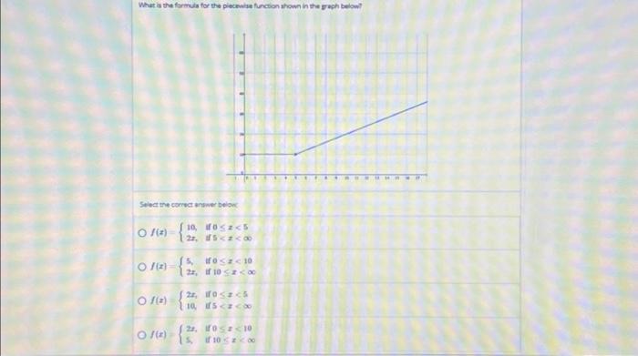 What Is The Formula For The Piecewise Function Shown