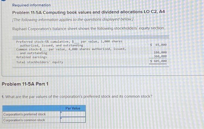 Solved Required information Problem 11-5A Computing book | Chegg.com
