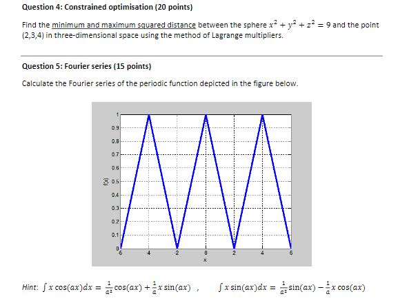 Solved Question 4: Constrained optimisation (20 ﻿points)Find | Chegg.com