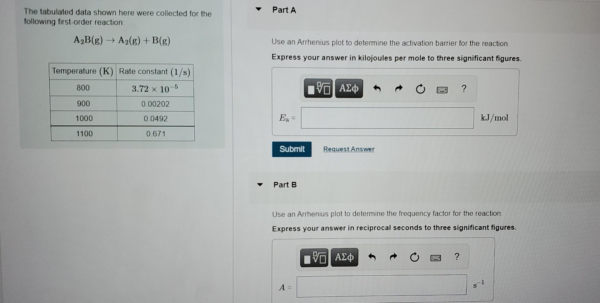 Solved Part A The tabulated data shown here were collected | Chegg.com