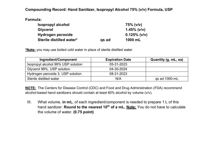 Solved Compounding Record: Hand Sanitizer, Isopropyl Alcohol | Chegg.com