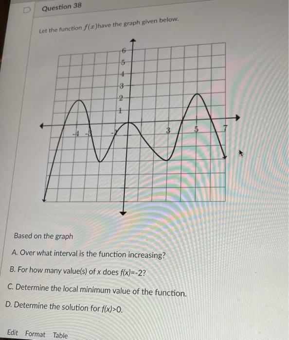 Solved Over what interval is the function increasing?B. For | Chegg.com