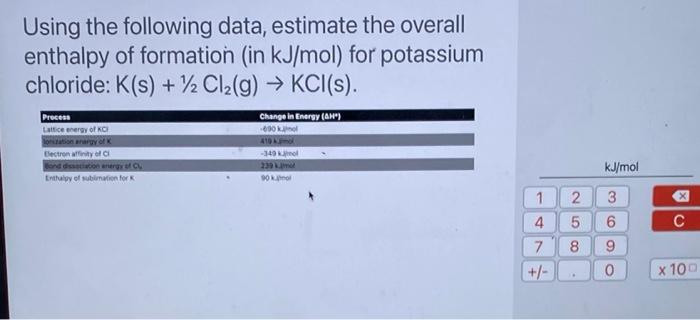 Solved Using the following data, estimate the overall | Chegg.com
