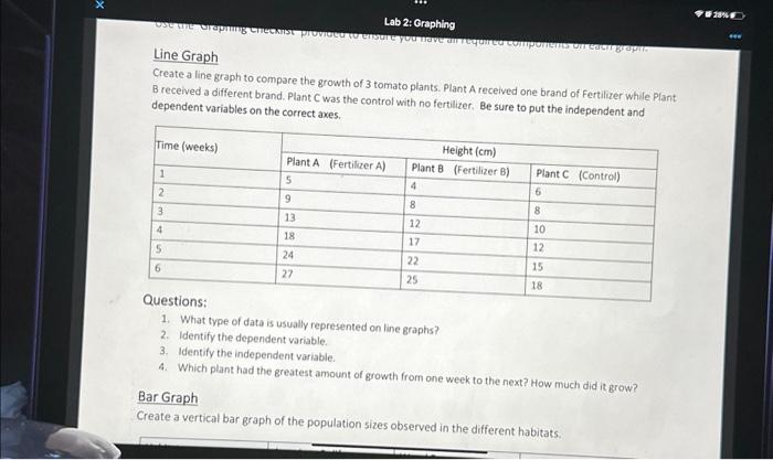 Solved Line Graph Create a line graph to compare the growth | Chegg.com
